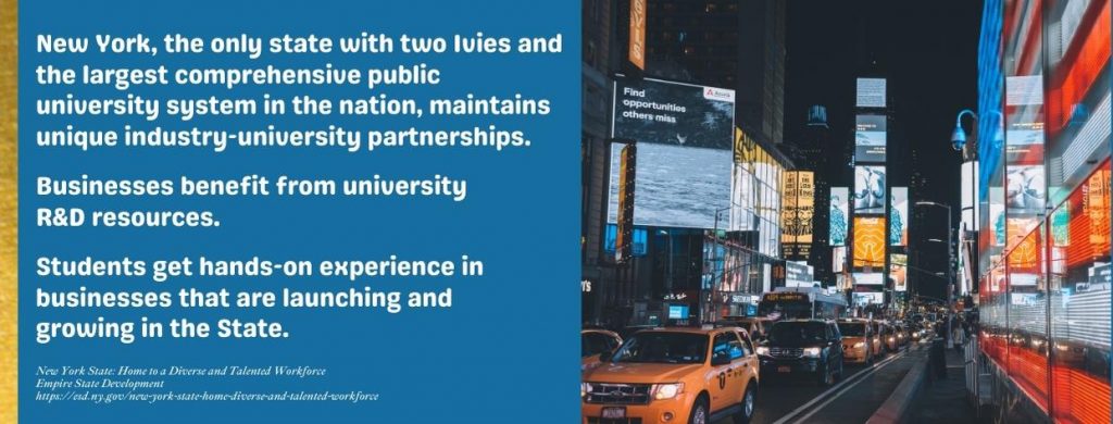 The Top 10 MBA Programs in New York - MBA Stack