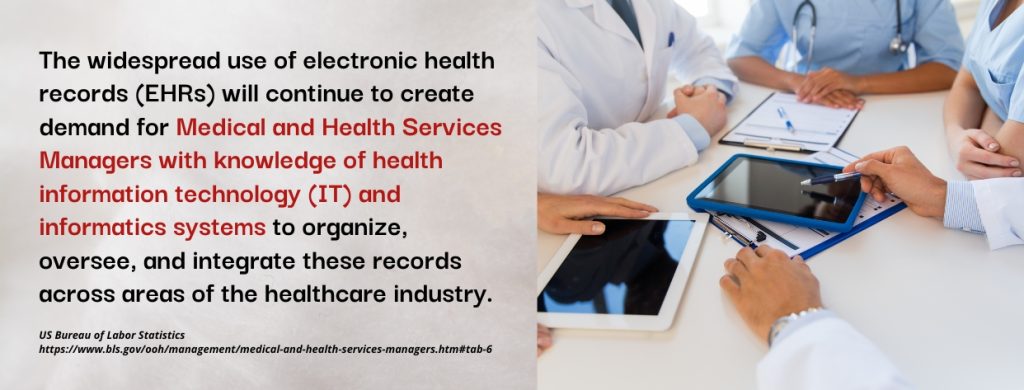 The 20 Best Online MBA in Healthcare Management Schools in 2023 - MBA Stack