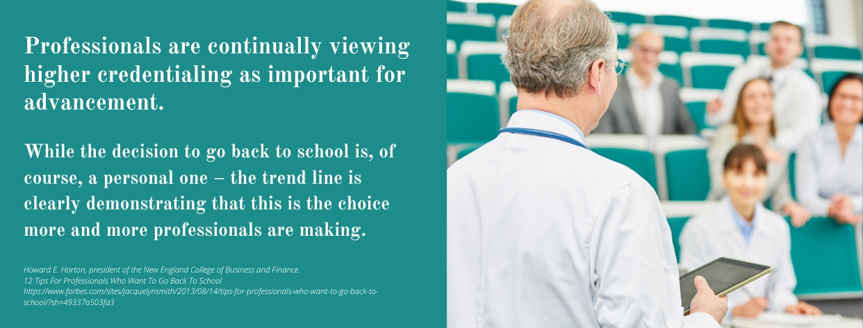 The 20 Best Online MBA Programs for Working Professionals - MBA Stack