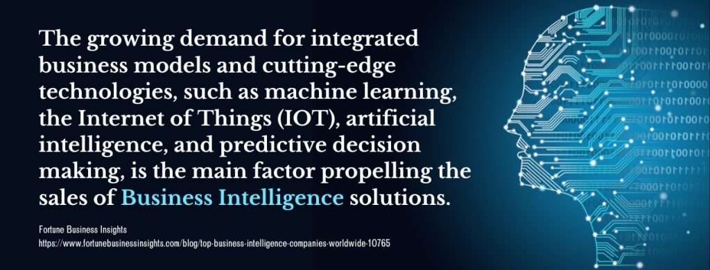 20 Best Online MBA in Business Intelligence - MBA Stack