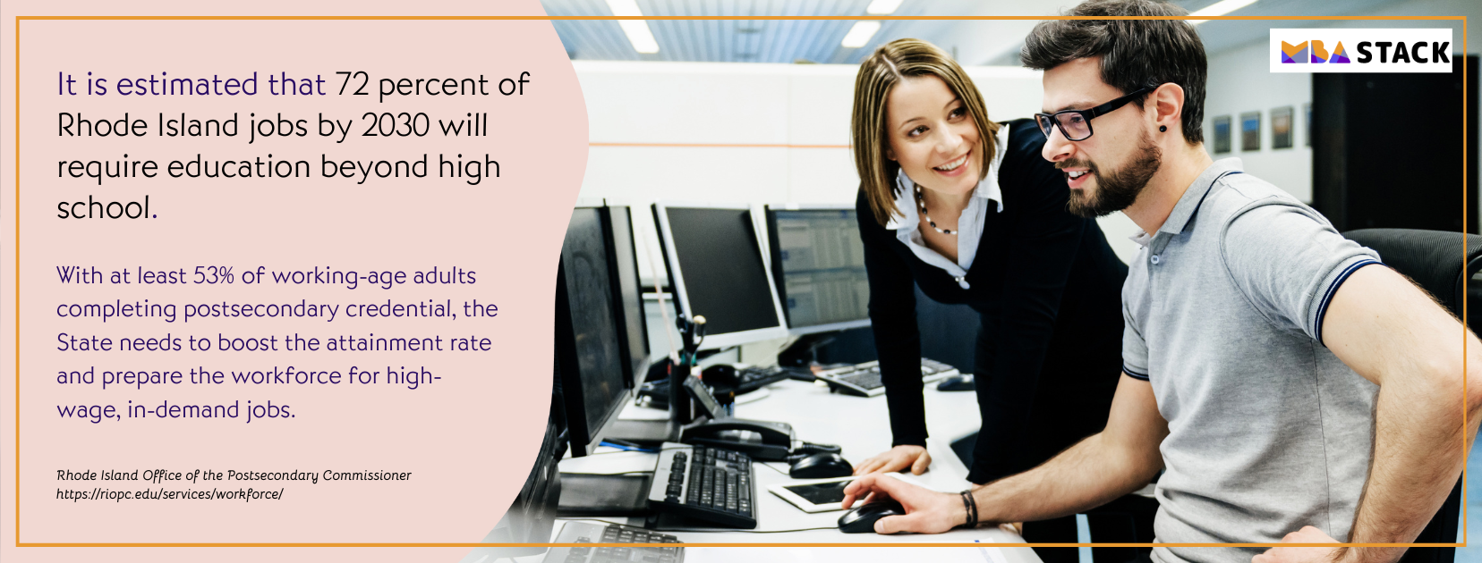 The Top 5 MBA Programs in Rhode Island - MBA Stack